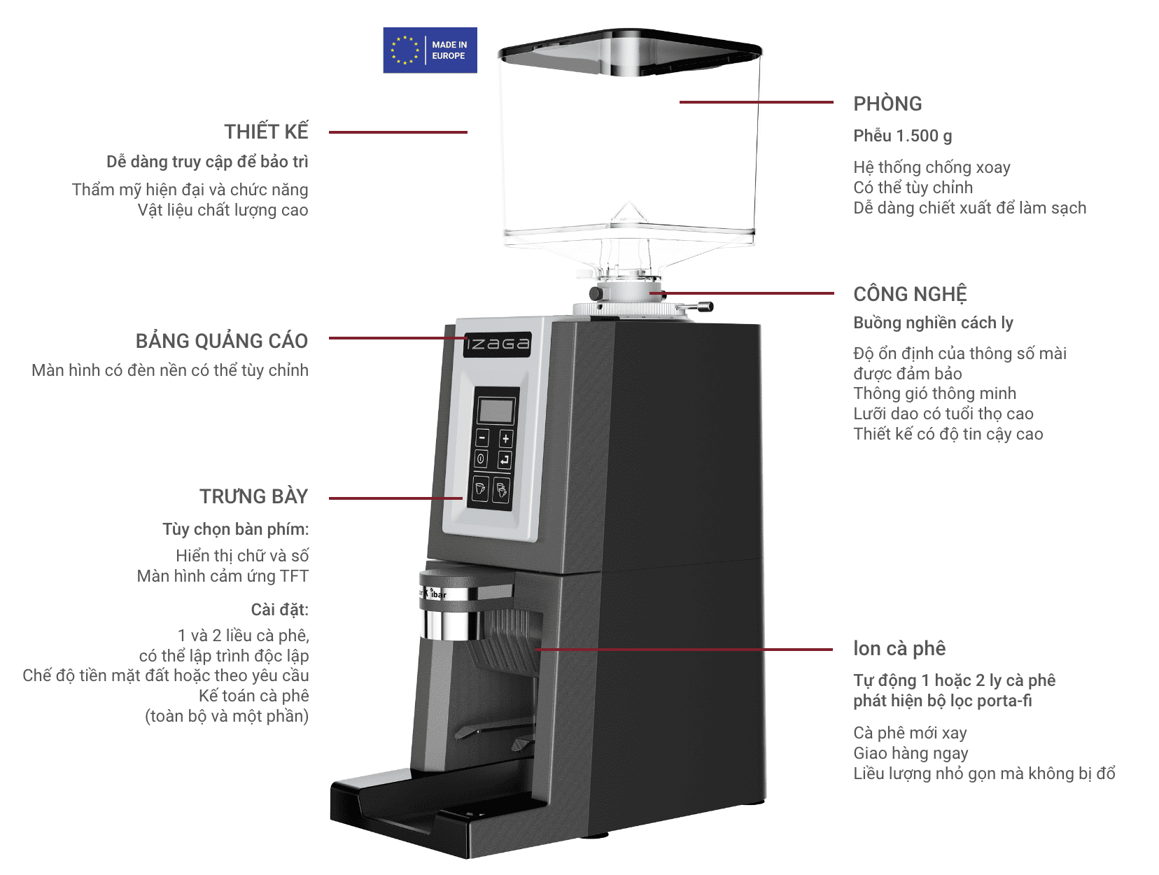 Máy xay cà phê Markibar IZAGA | Thời Đại Coffee| Nhập khẩu & Phân phối Máy pha - Máy xay cà phê ...