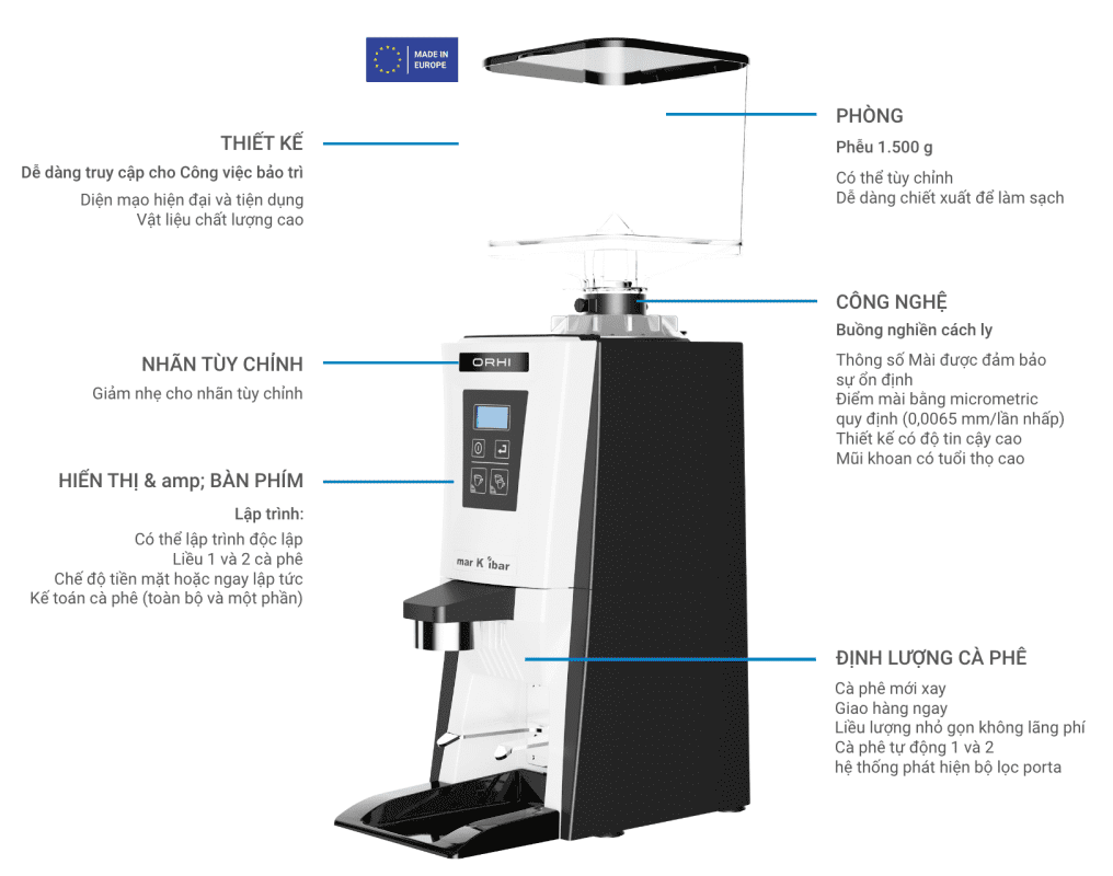 Máy xay cà phê Markibar ORHI | Thời Đại Coffee| Nhập khẩu & Phân phối Máy pha - Máy xay cà phê ...